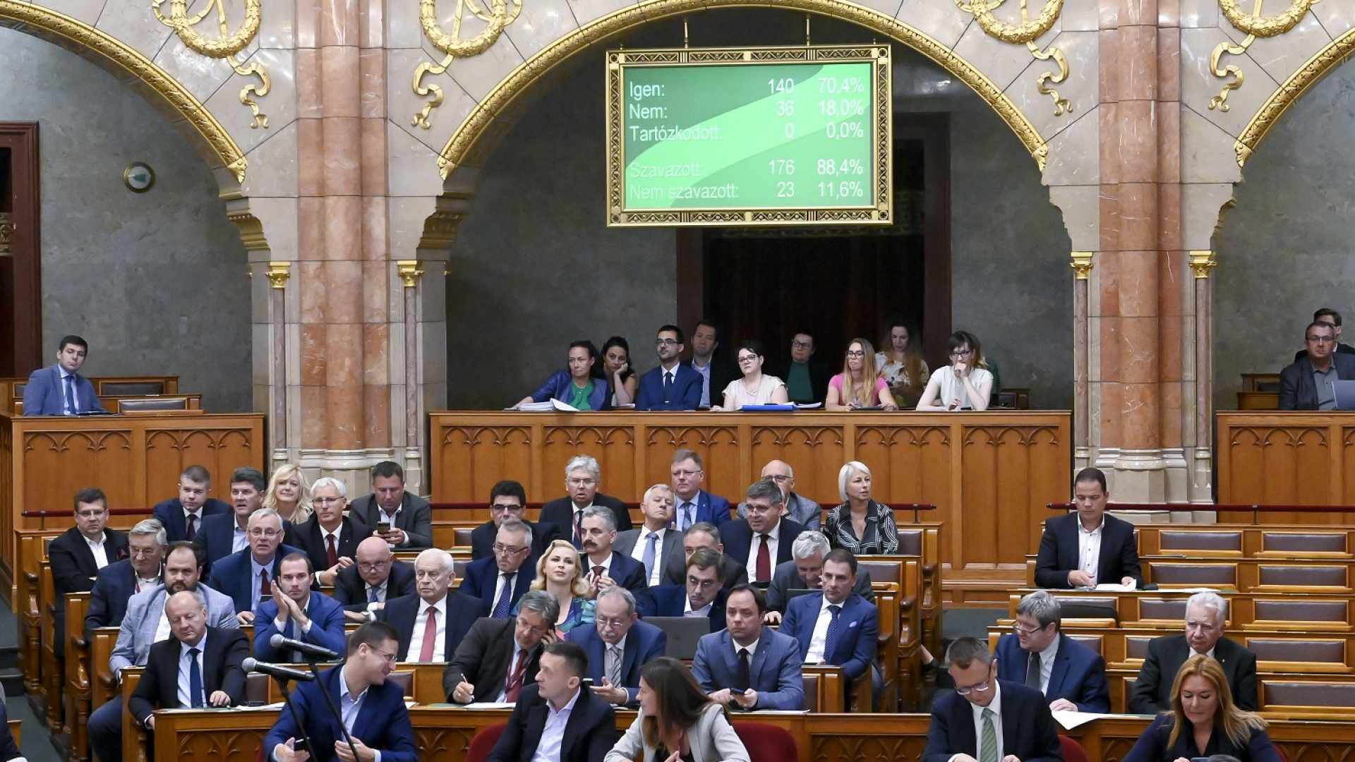 About Hungary - Parliament adopts 11th amendment to Hungary’s ...